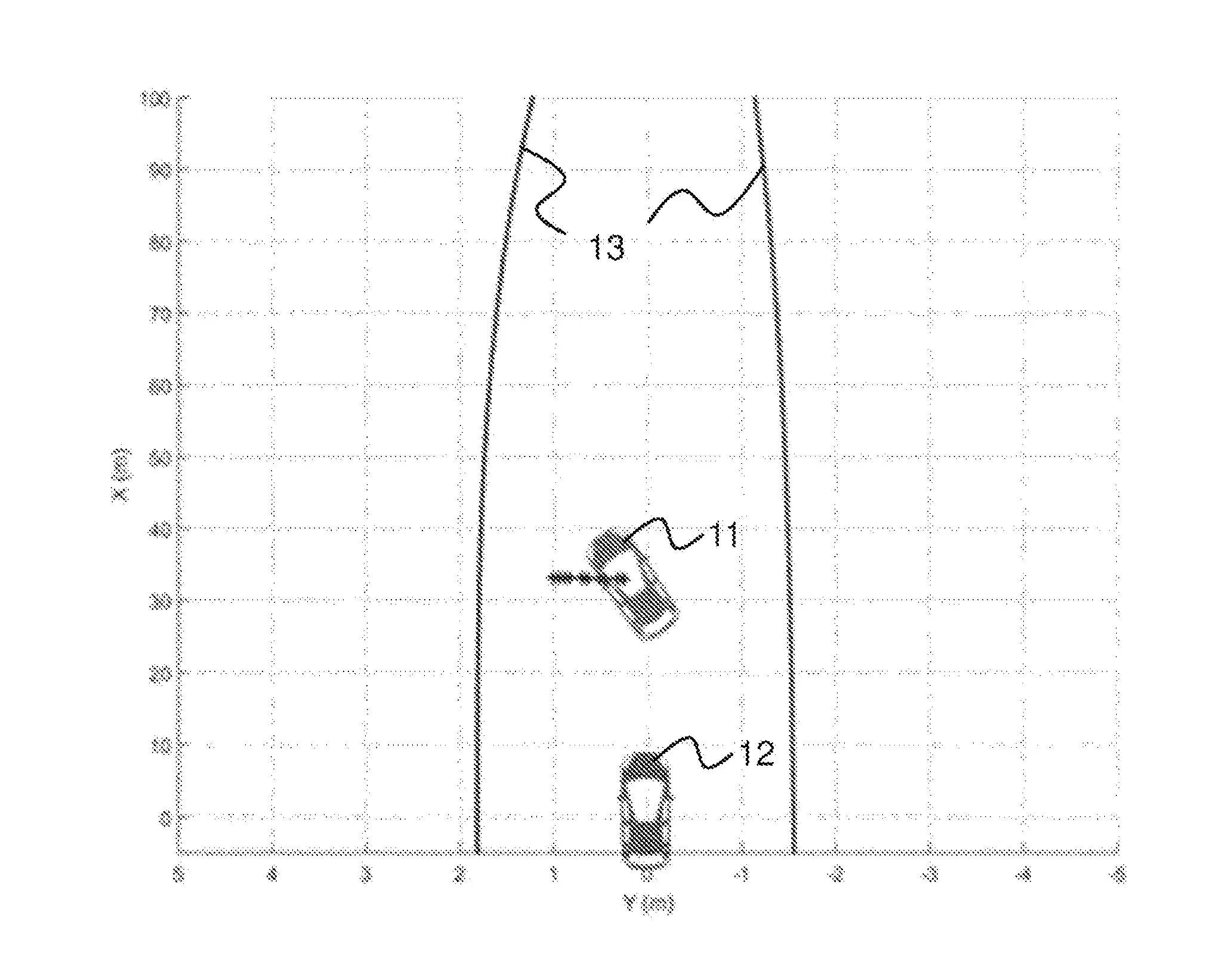 STELLANTIS AUTO SAS à Poissy | Chiffre d'Affaires