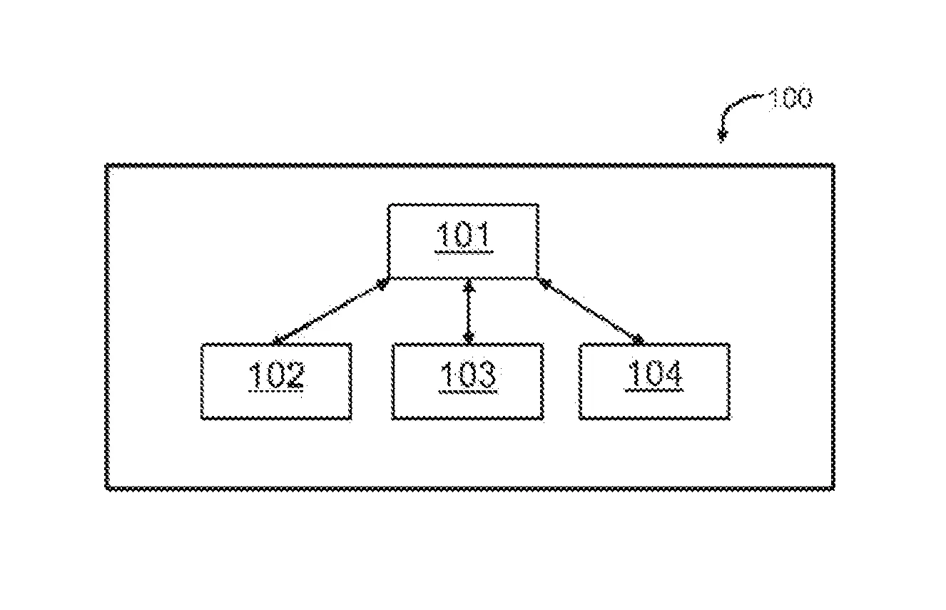 STELLANTIS AUTO SAS à Poissy | Chiffre d'Affaires